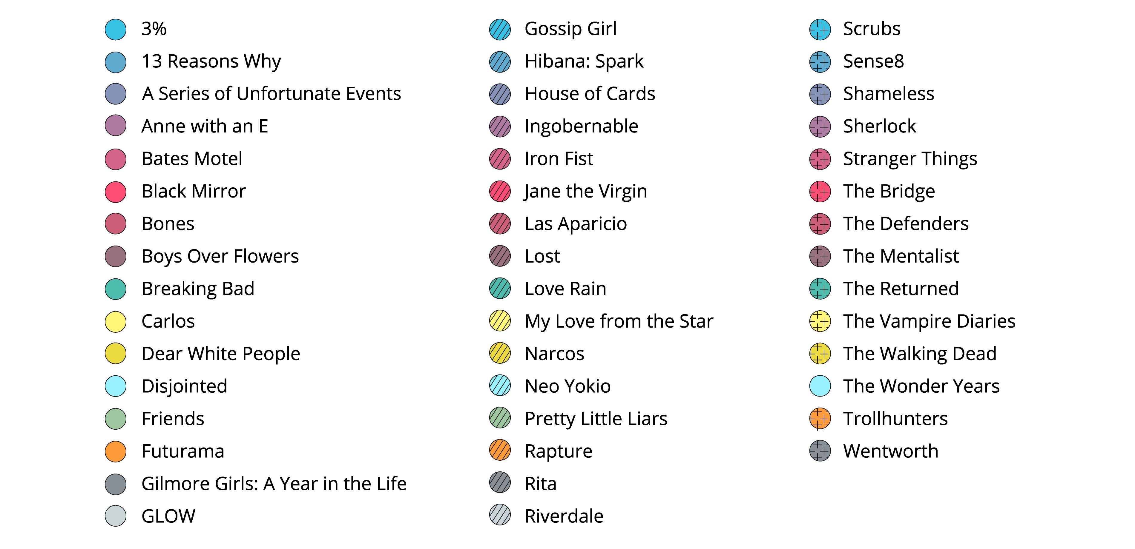 Movies To Watch On Netflix List Allawn Movies To Watch On Netflix List Allawn
