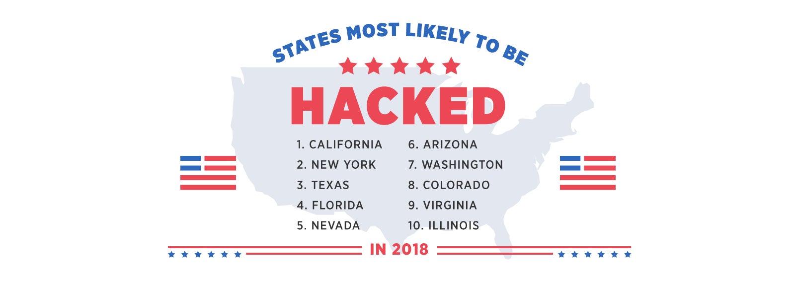 The States with the Most Hacktivism Incidents | HighSpeedInternet.com
