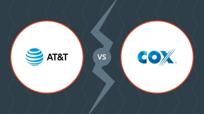 Internet Provider Comparisons, Speed & Streaming Guides, and FAQs ...