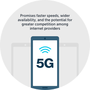 The Best Rural Internet Providers: Get Faster Internet for Rural Areas ...