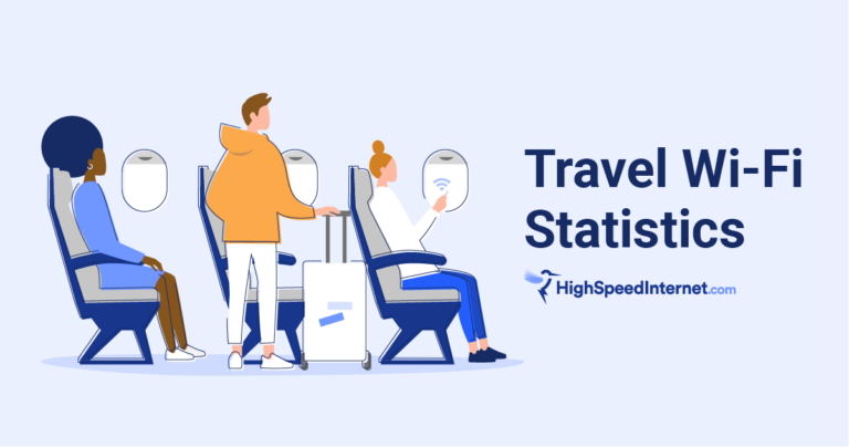 2022 Public Wi-Fi Statistics: How do we use it and is it safe ...