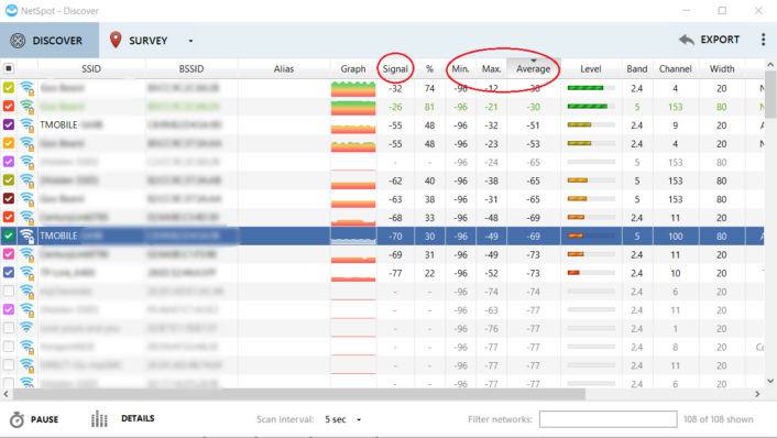 How to Use NetSpot to Improve Your Wi-Fi | HighSpeedInternet.com