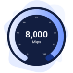 Brightspeed Internet Plans, Speeds and Availability | HighSpeedInternet.com