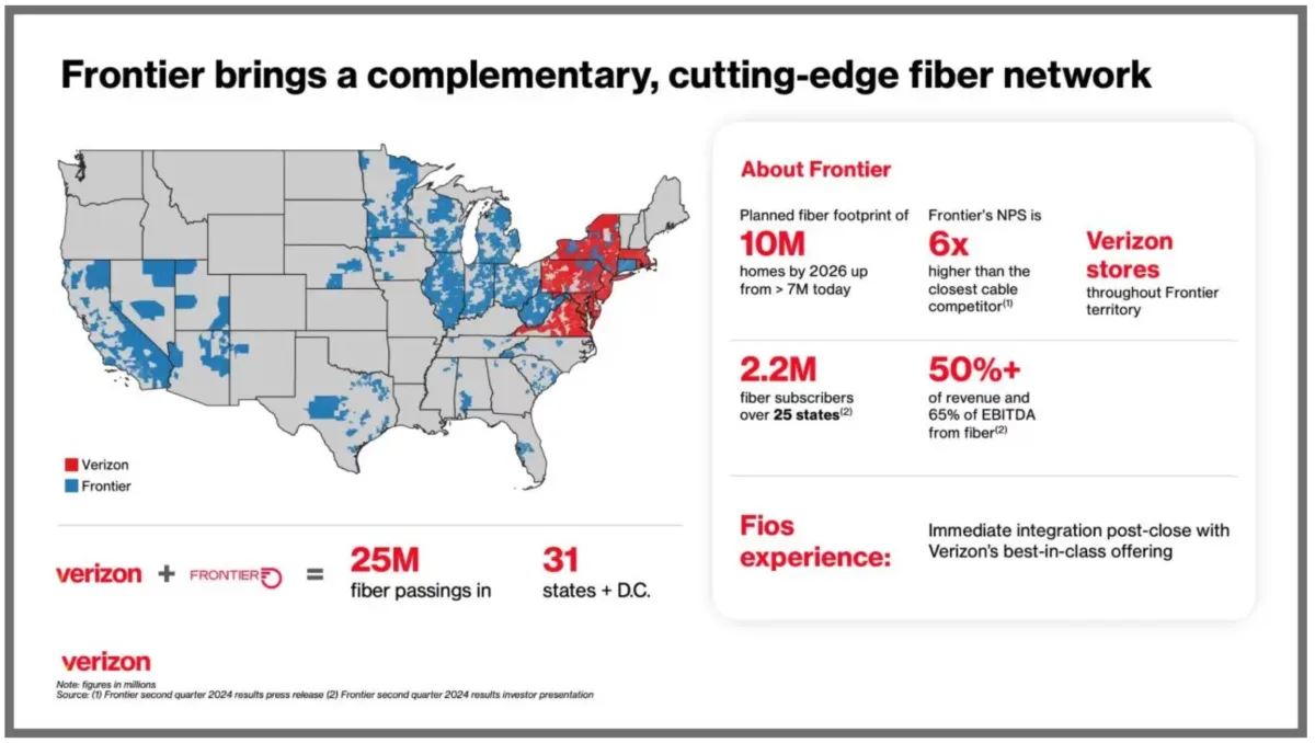 Verizon to Buy Frontier Communications for $20 Billion ...